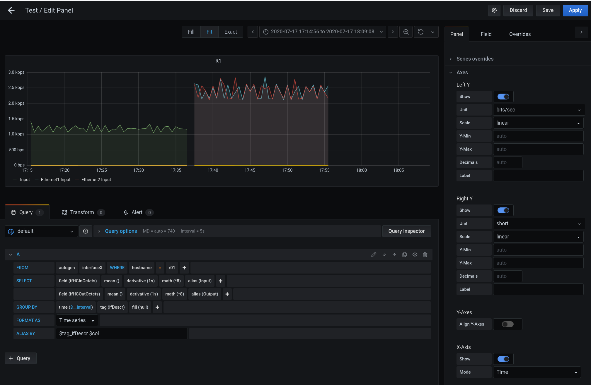 Monitoring: InfluxDB-Telegraf-Grafana – T.I.L